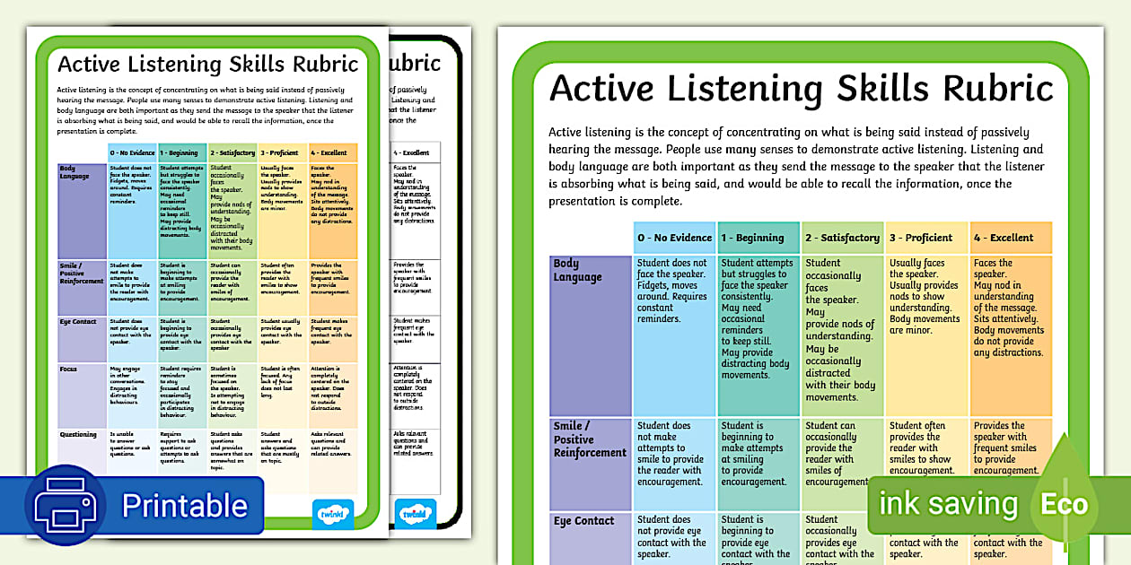 Listening Skills Rubric - Twinkl South Africa