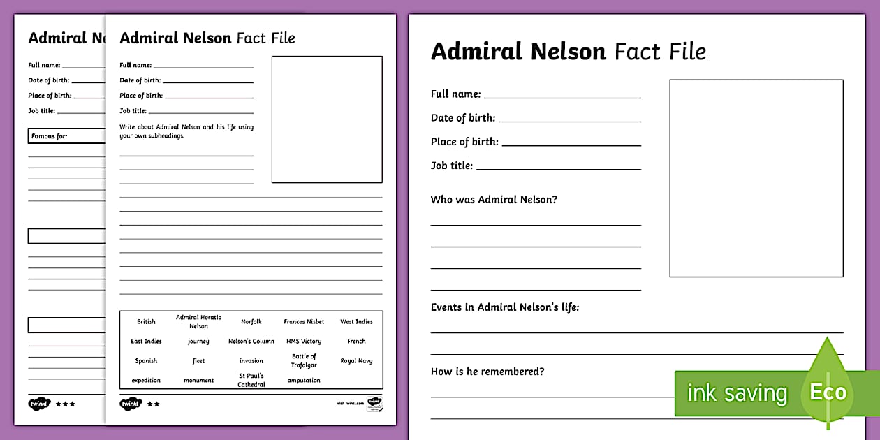 Editable Admiral Nelson Differentiated Fact File Worksheets