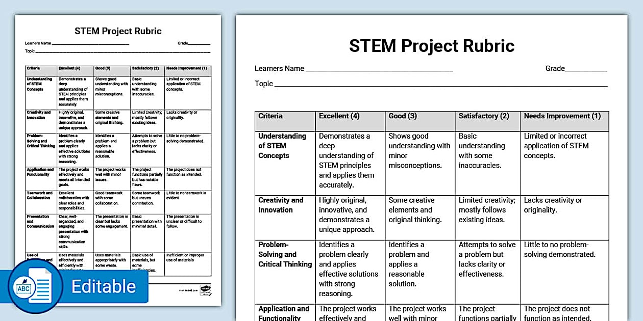 STEM Rubric for Project Assessment Guide - Twinkl