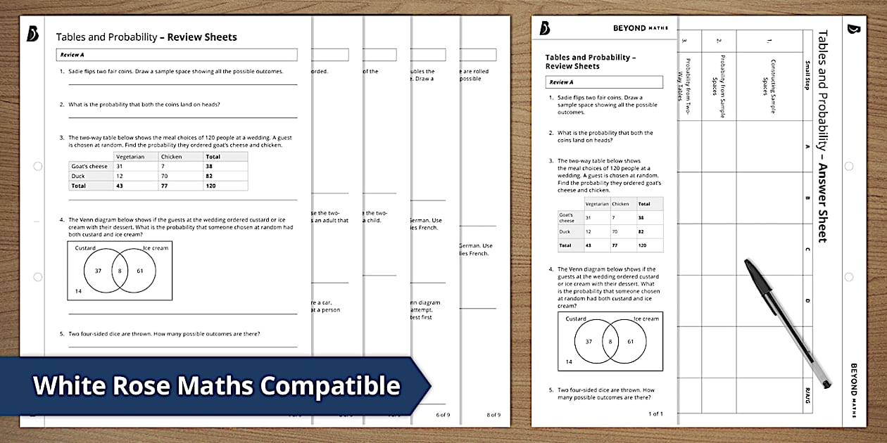 👉 Tables and Probability - Review Sheets (teacher made)