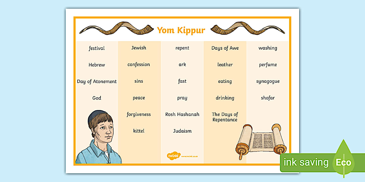 Editable Yom Kippur Word Mat (teacher made) - Twinkl