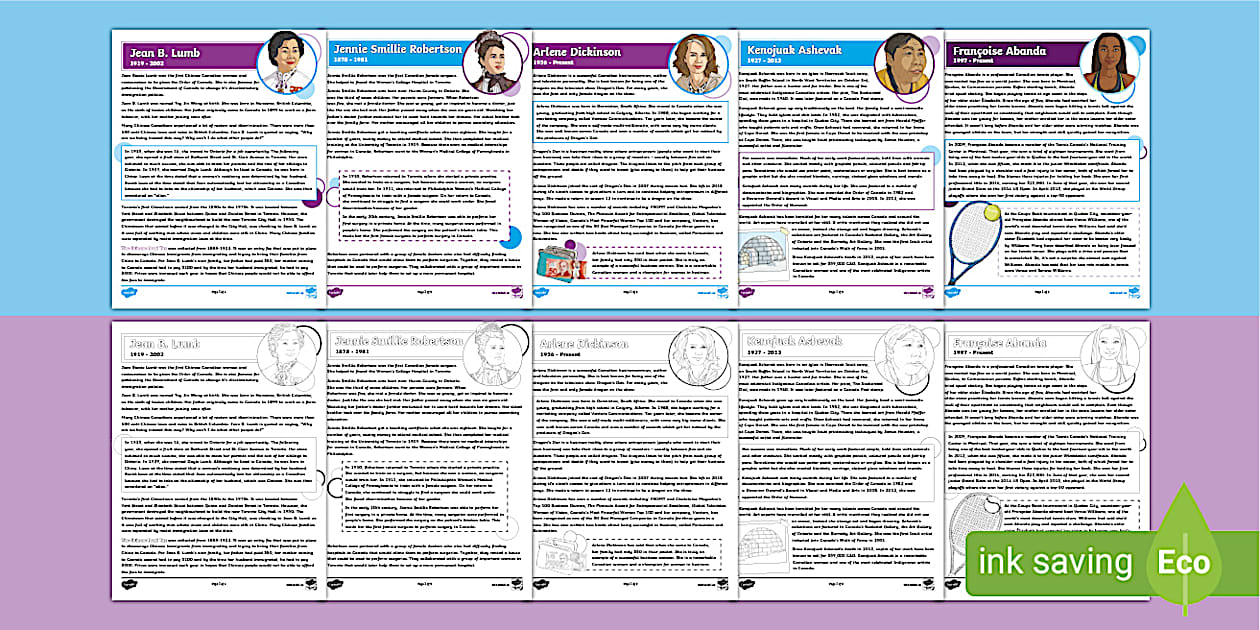 Remarkable Canadian Women Reading Comprehension - Twinkl