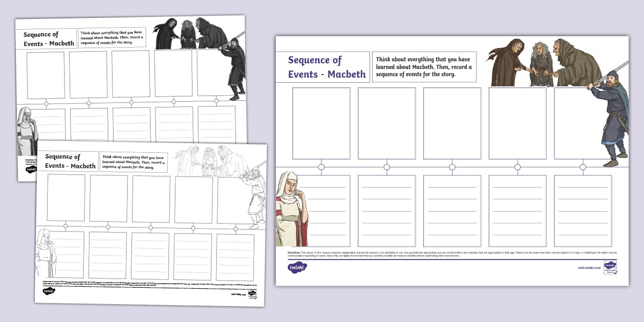 Macbeth Sequencing Worksheet - Twinkl English (teacher made)