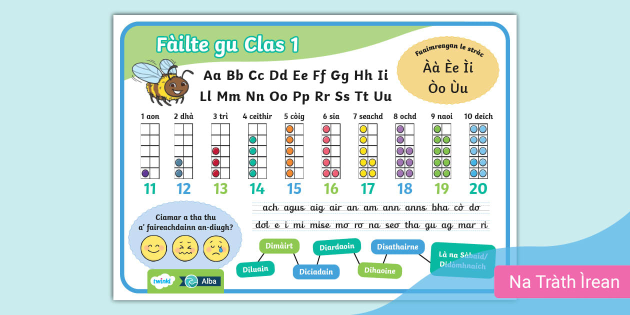 Fàilte gu Clas 1 - Clàr-fhacail (teacher made) - Twinkl