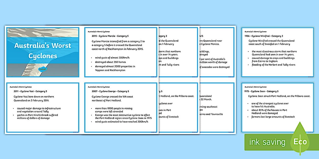 Worst Cyclones in Australia Fact Cards (teacher made)