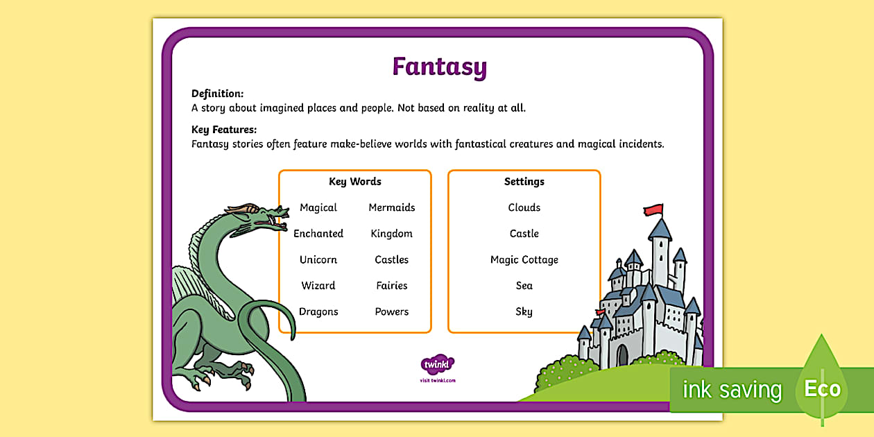 Editable Story Genres Fantasy Display Posters - Twinkl