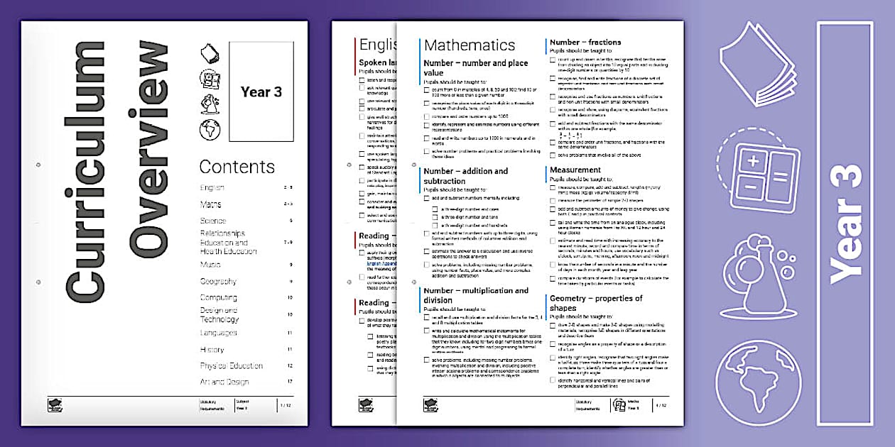 Overview Checklist - National Curriculum For Year 3 - Twinkl