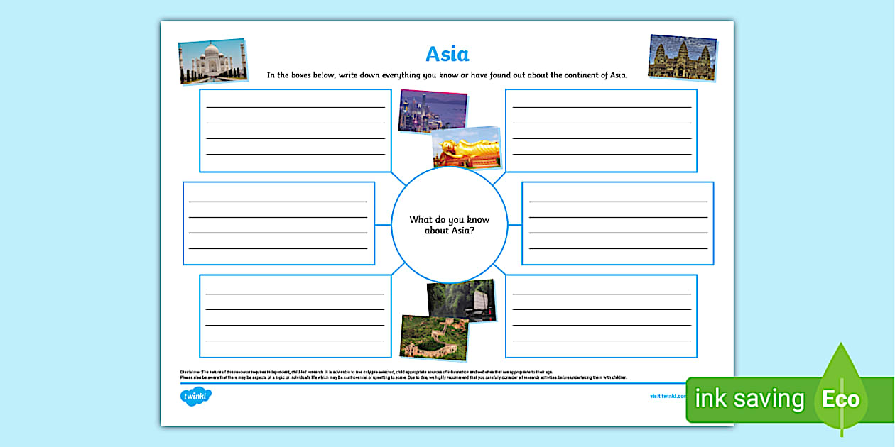 Asia Mind Map (Teacher-Made) - Twinkl