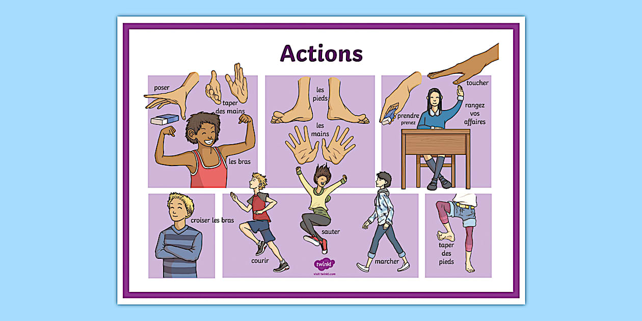 French Actions Display Poster (teacher made) - Twinkl