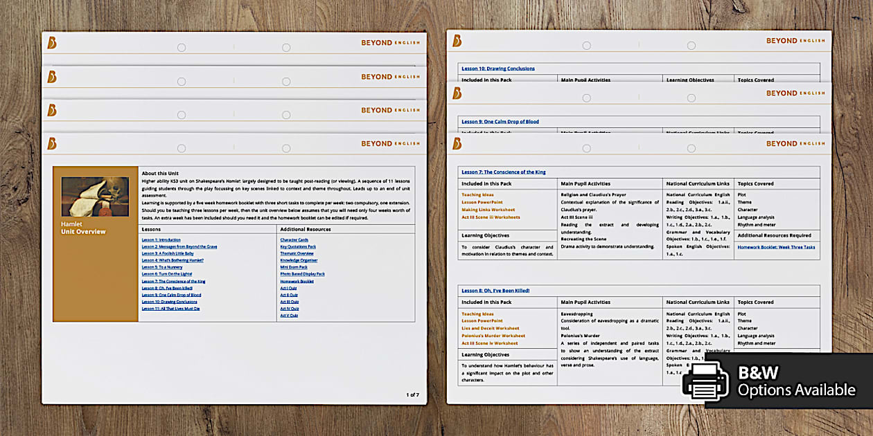 Hamlet Unit Overview | KS3 Shakespeare | Beyond English