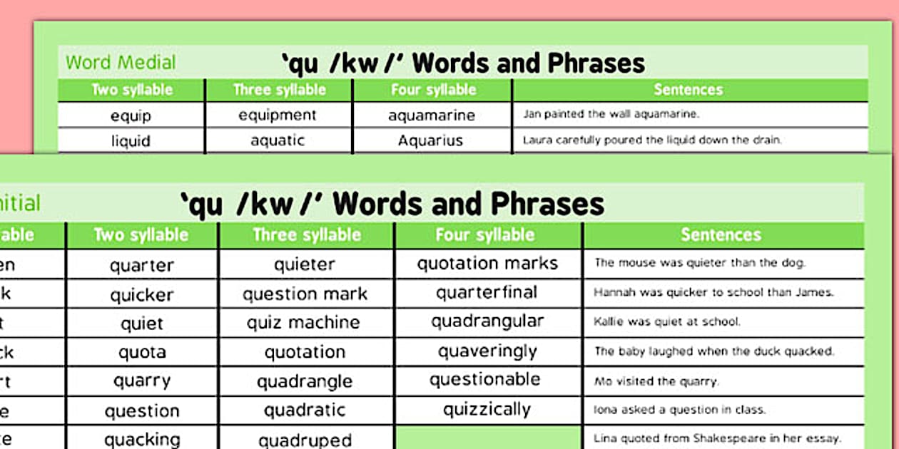 QU Word List (teacher made) - Twinkl