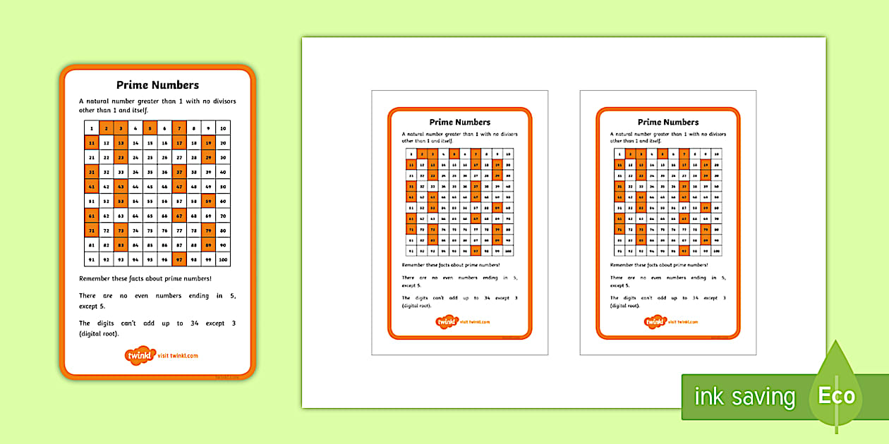 Prime Numbers Prompt IKEA Tolsby/Fiestad Frame - - Prime Numbers Prompt ...