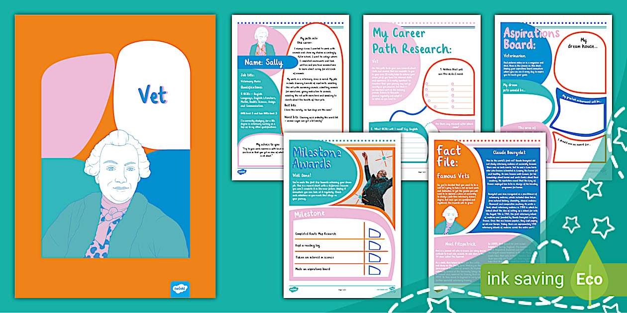 Career Pack: Vet (Teacher-Made) - Twinkl