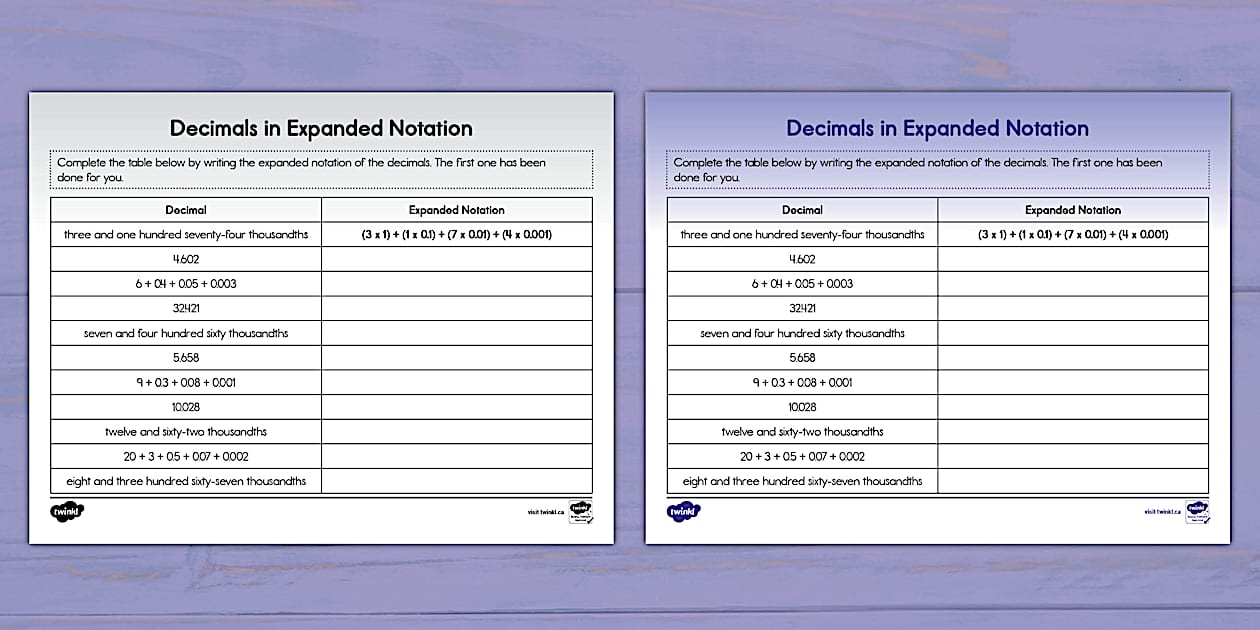 Representing Decimals in Expanded Notation Activity Sheet
