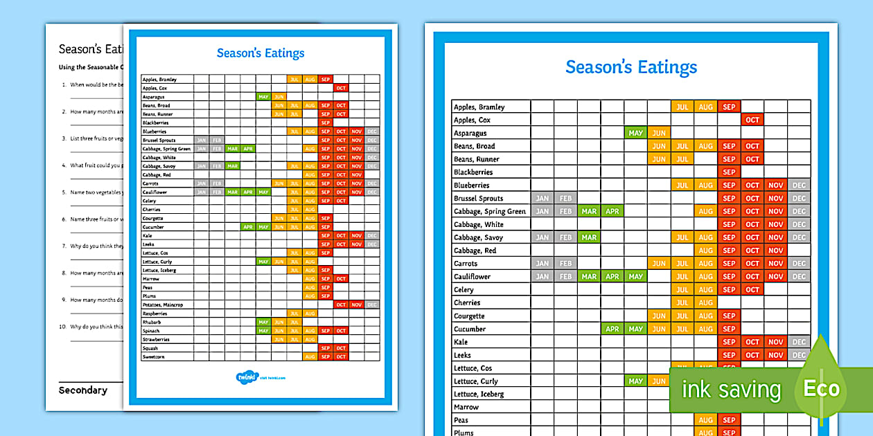 Season's Eatings Fruit and Vegetable Display Calendar
