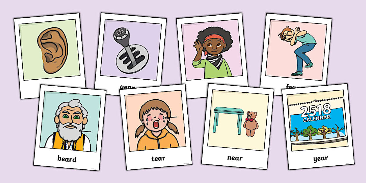 The 'ear' Sound Instant Photo Style Display Images - Twinkl