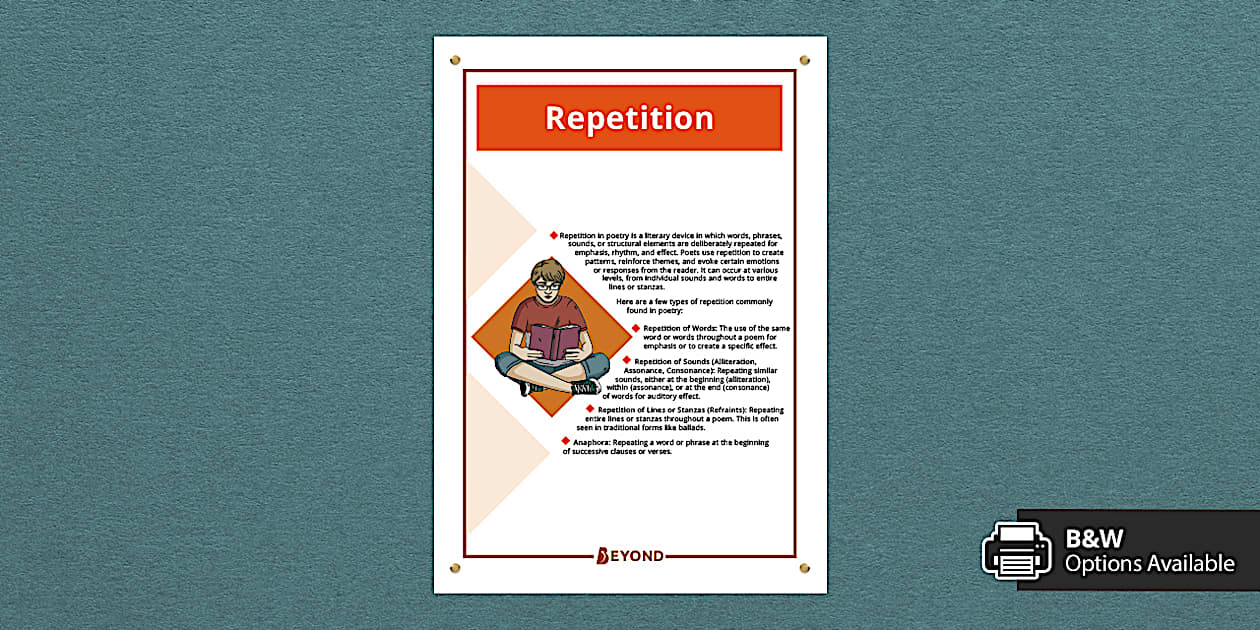 Repetition Information Poster (Teacher-Made) - Twinkl