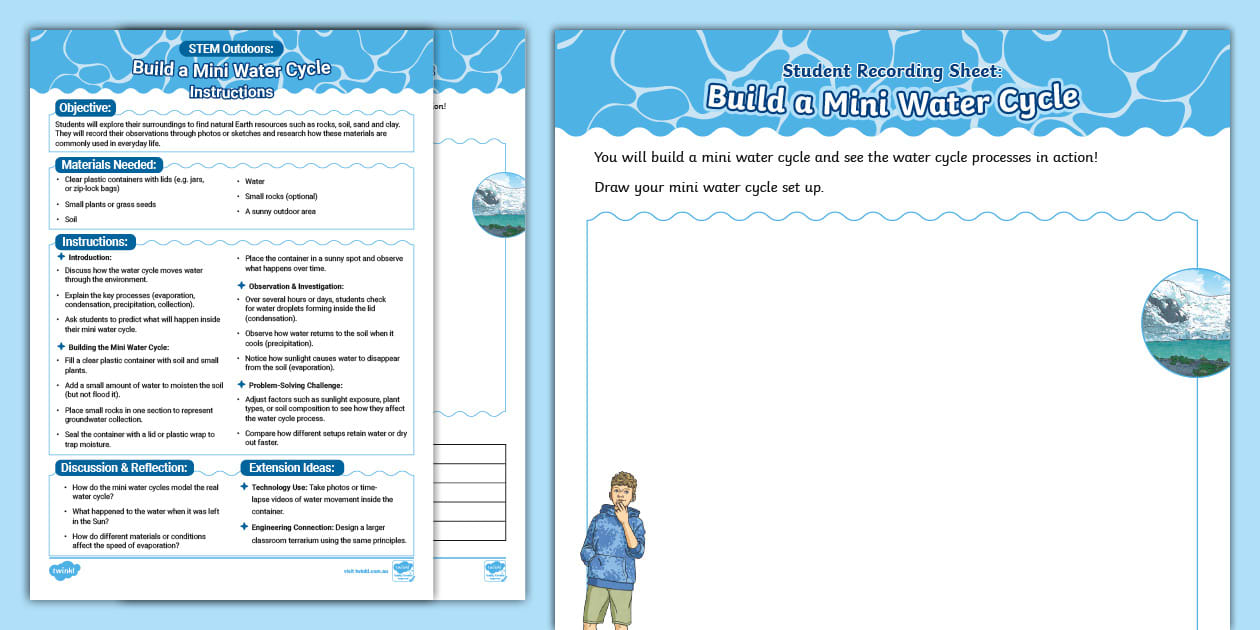 STEM Outdoors: Build a Mini Water Cycle (Teacher-Made)