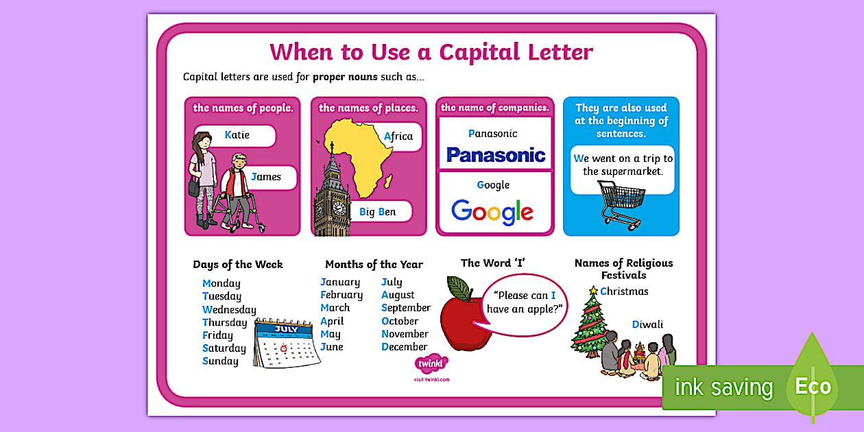 When to Use a Capital Letter Poster (teacher made) - Twinkl