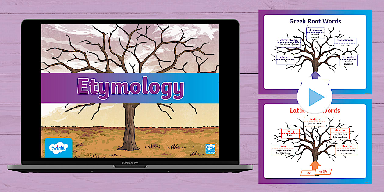 Etymology PowerPoint Presentation I Twinkl Resources