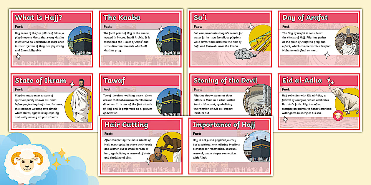 KS2 Hajj Fact Cards (teacher made) - Twinkl