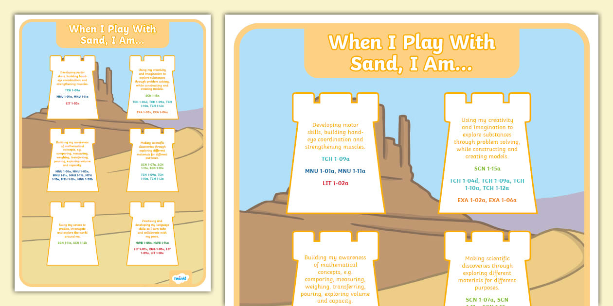 CfE First Level When I Play with Sand Display Poster