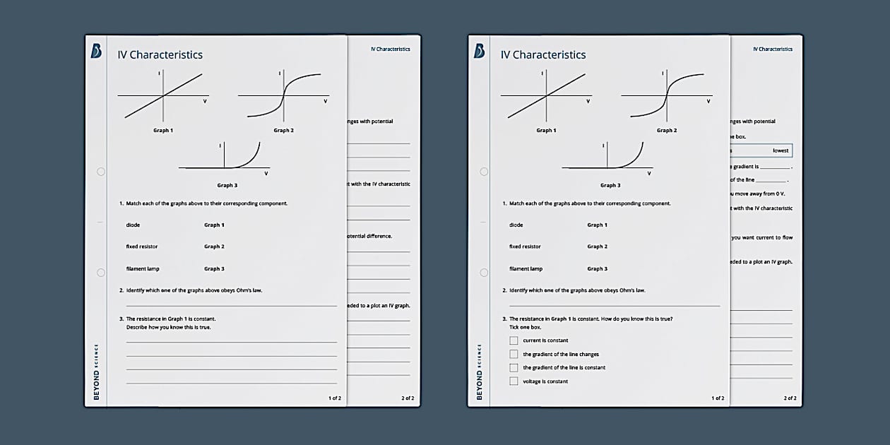 IV Characteristics Worksheet (teacher made) - Twinkl