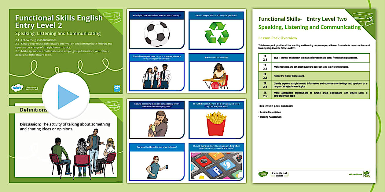 English Functional Skills Entry Level EL2.4 - 2.6 - Twinkl