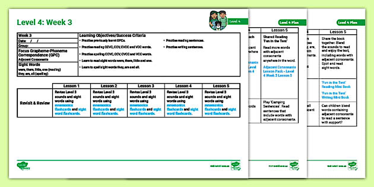 Phonics Adjacent Consonants Lesson Plan - Level 4 Week 3