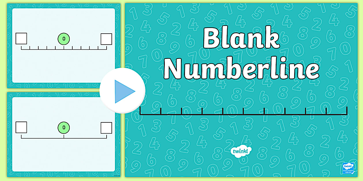 Addition and Subtraction SMARTboard Games | Number Line