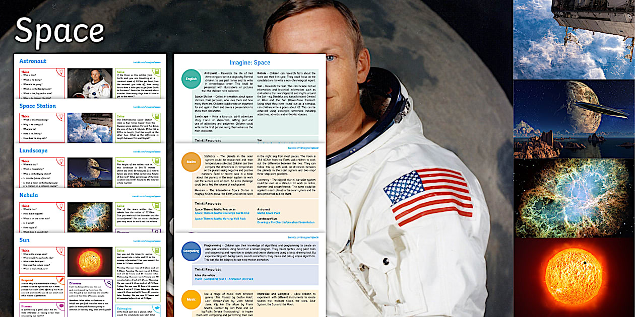 Imagine Space KS2 Resource Pack (teacher made) - Twinkl