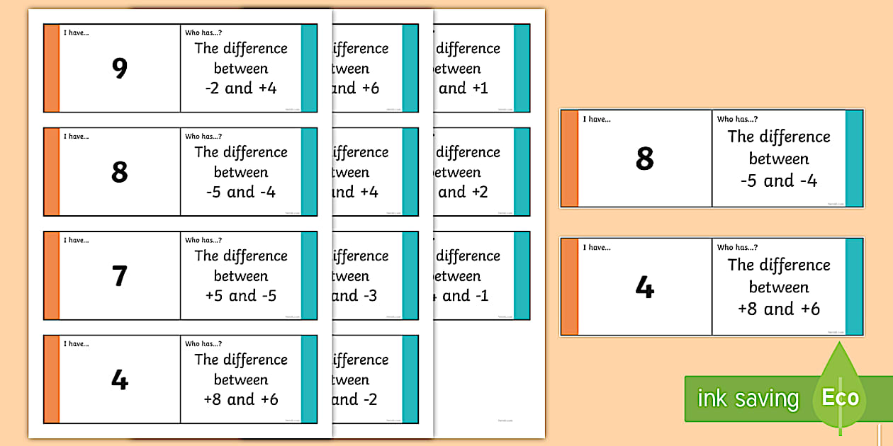 Editable Algebra – Positive and Negative Number Loop Cards