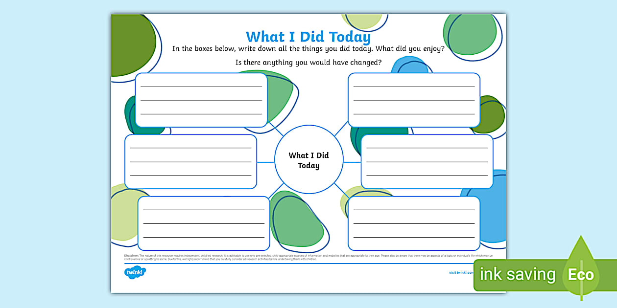 What I Did Today Mind Map (teacher made) - Twinkl