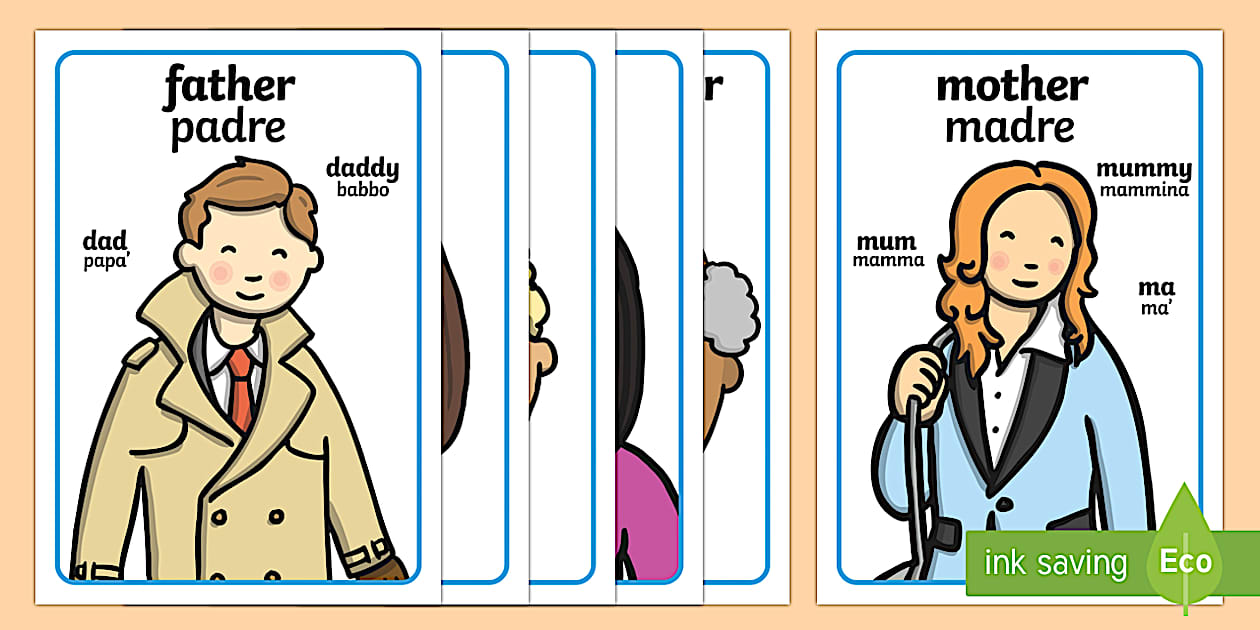 Editable My Family Display Posters English/Italian - Twinkl
