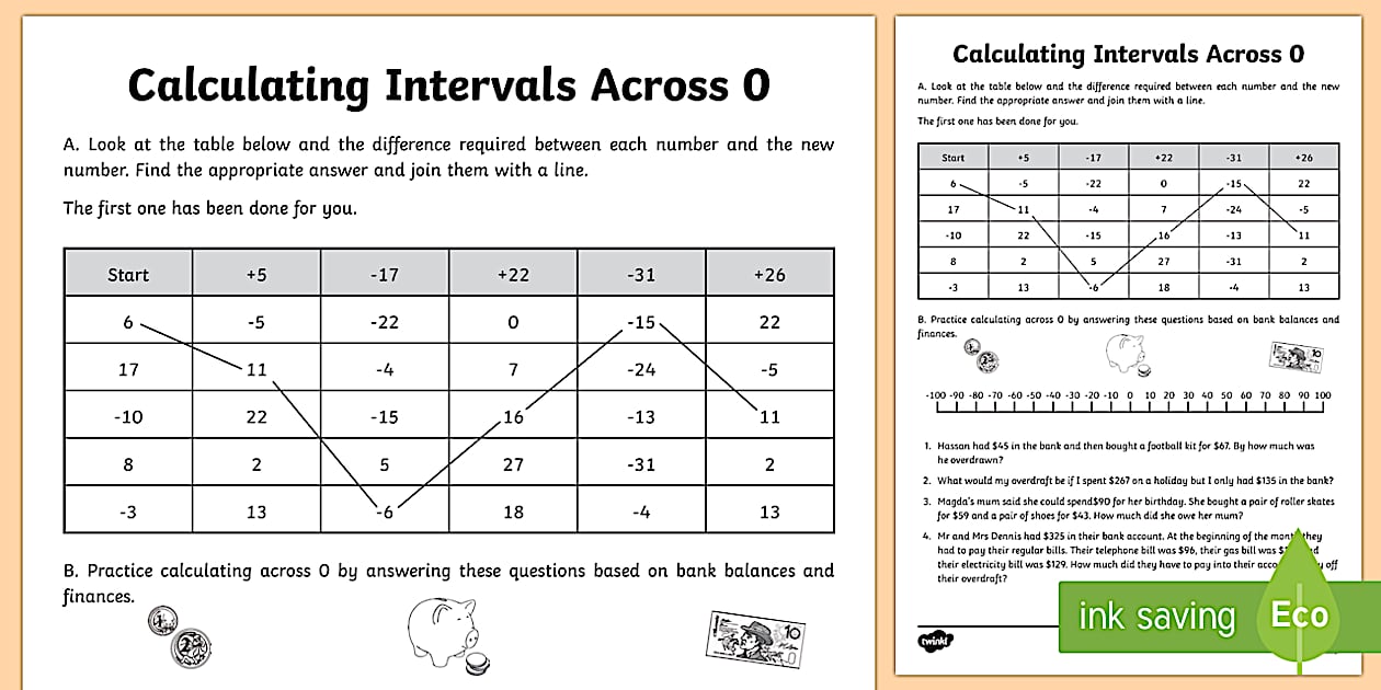 TAS Calculating Intervals Across 0 Worksheet (teacher made)