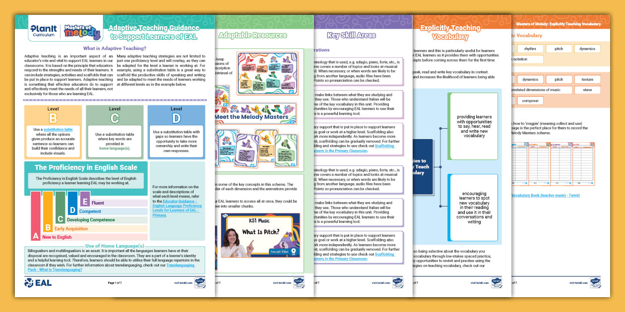 Masters of Melody: Adaptive Teaching Guidance - Twinkl