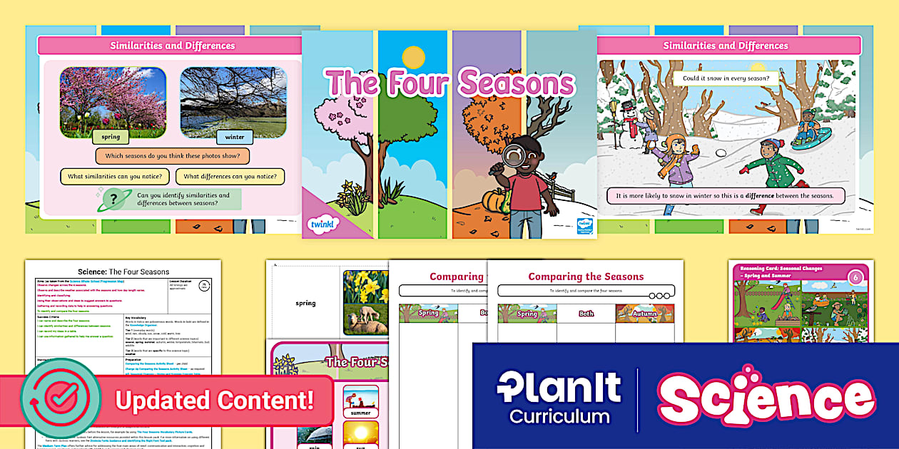 Science: Seasonal Changes (Spring and Summer): The Four Seasons Year 1 ...