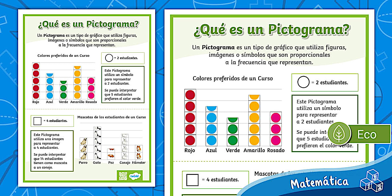 datos estadística pictograma póster gráficos representación