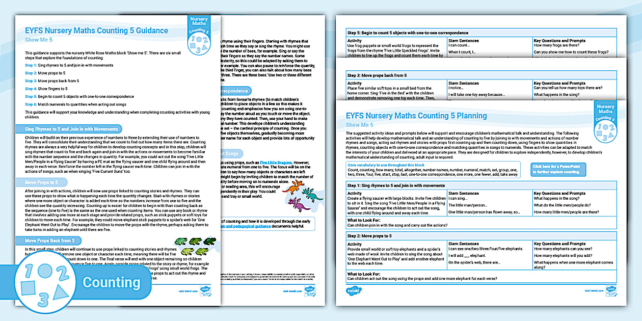 Eyfs Nursery Maths Counting Show Me 5 White Rose Maths