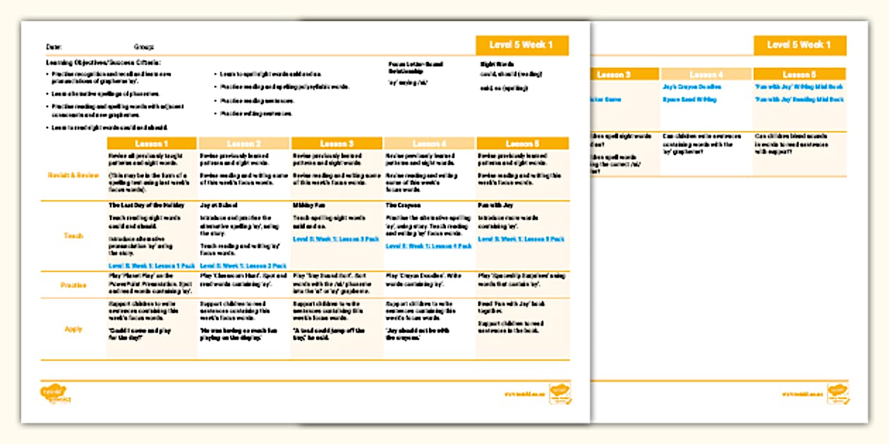 'ay' saying /ai/ Lesson Plan - Level 5 Week 1 (Teacher-Made)