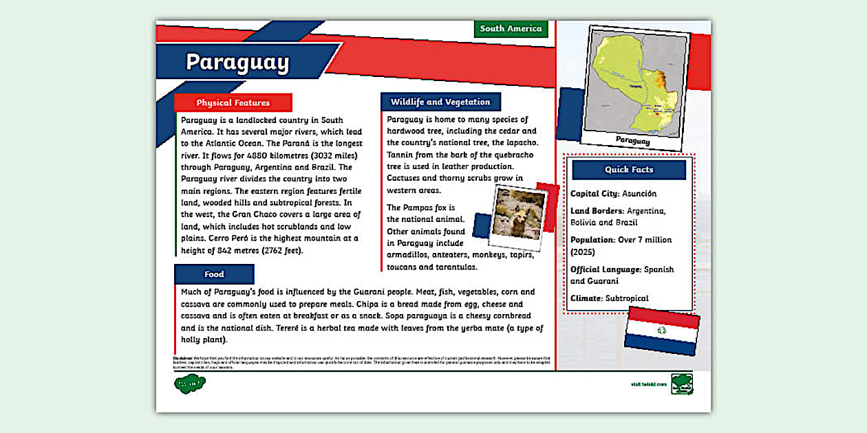 KS2 Paraguay Fact File (Lehrer gemacht) - Twinkl