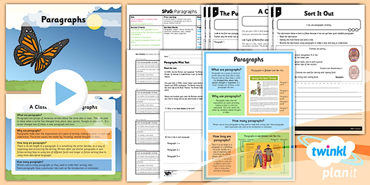 PlanIt Y4 SPaG Lesson Pack: Paragraph Lesson (teacher made)