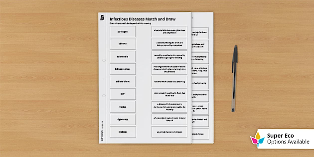 Infectious Diseases Match and Draw | Biology | Beyond Science