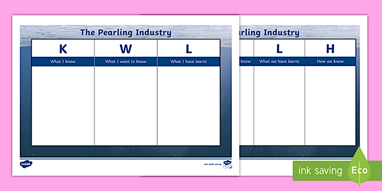 The Pearling Industry TWLH and KWL Grid