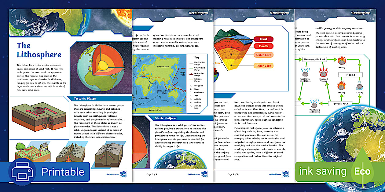 The Lithosphere Fact File - Twinkl South Africa - Twinkl