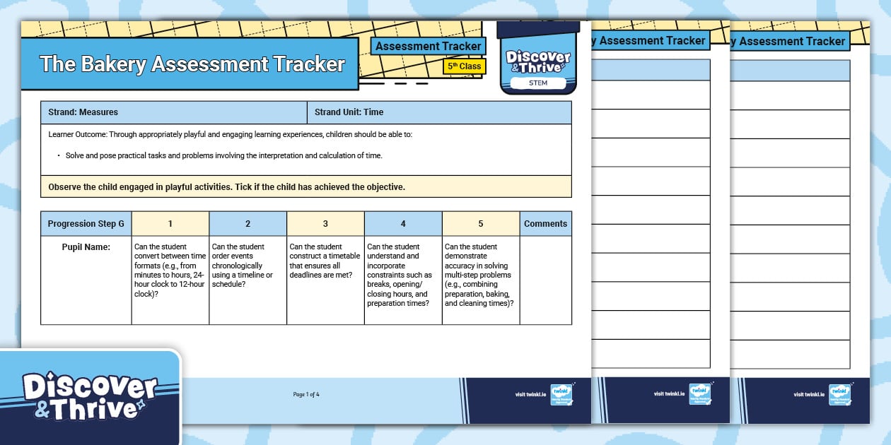 The Bakery Assessment Tracker (Time) Sixth Class - Twinkl