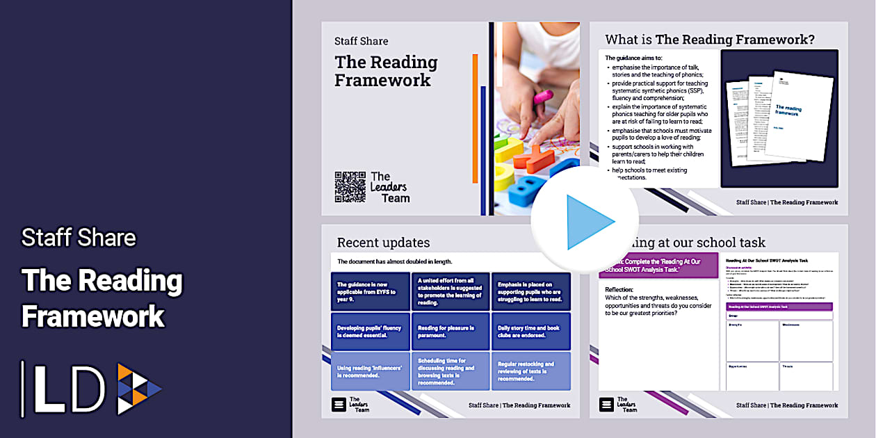 'The Reading Framework' Staff Share | Twinkl - Twinkl
