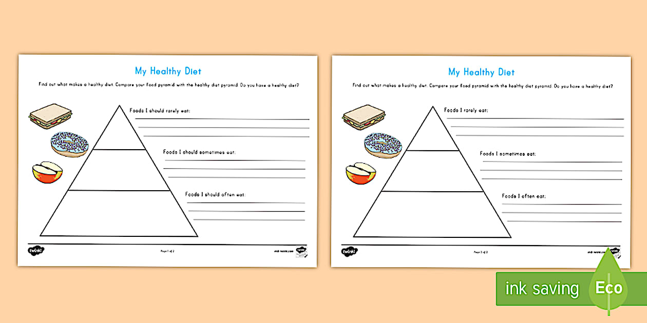 Food Pyramid Activities for Kids - Health Education Resource