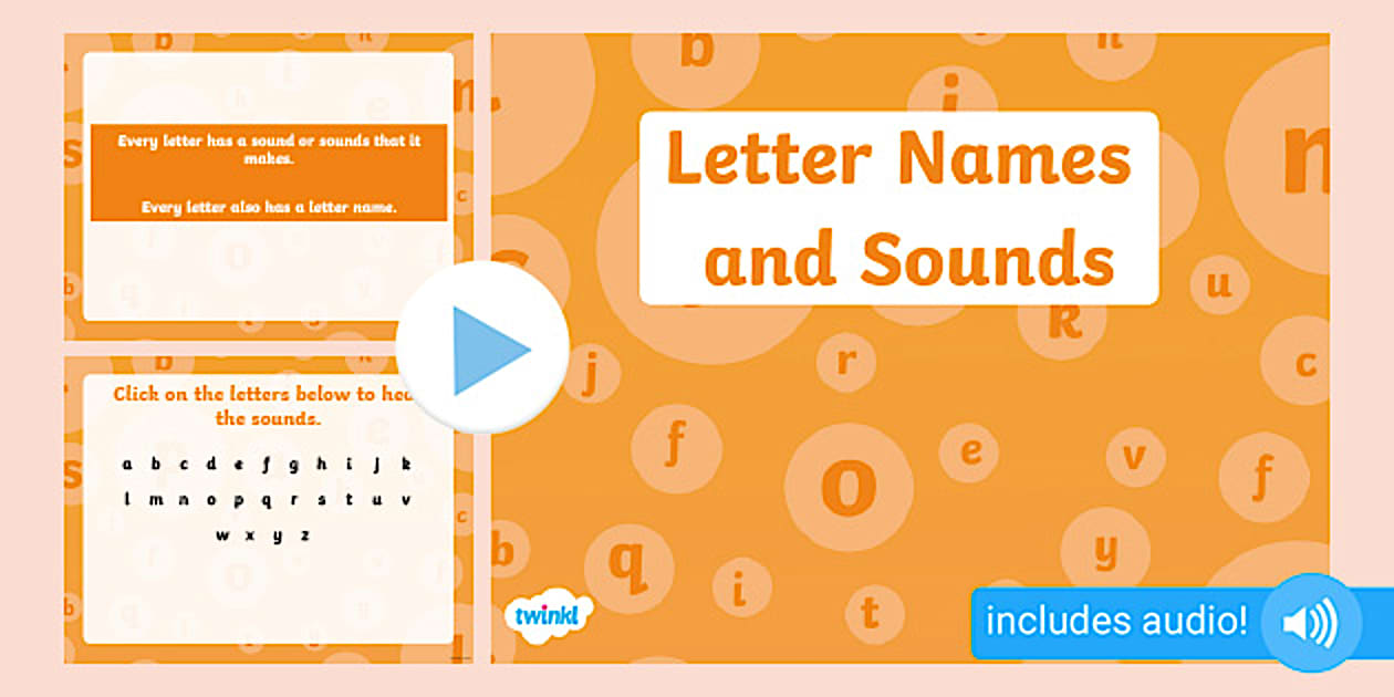 Letter Names PowerPoint – Sounds of the Alphabet – CfE