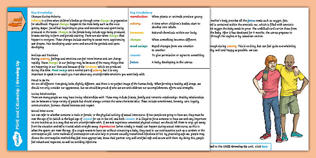 PSHE: UKS2 Growing Up - Knowledge Organiser (teacher made)